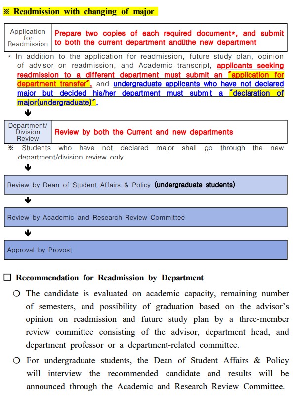 KAIST MECHANICAL ENGINEERING