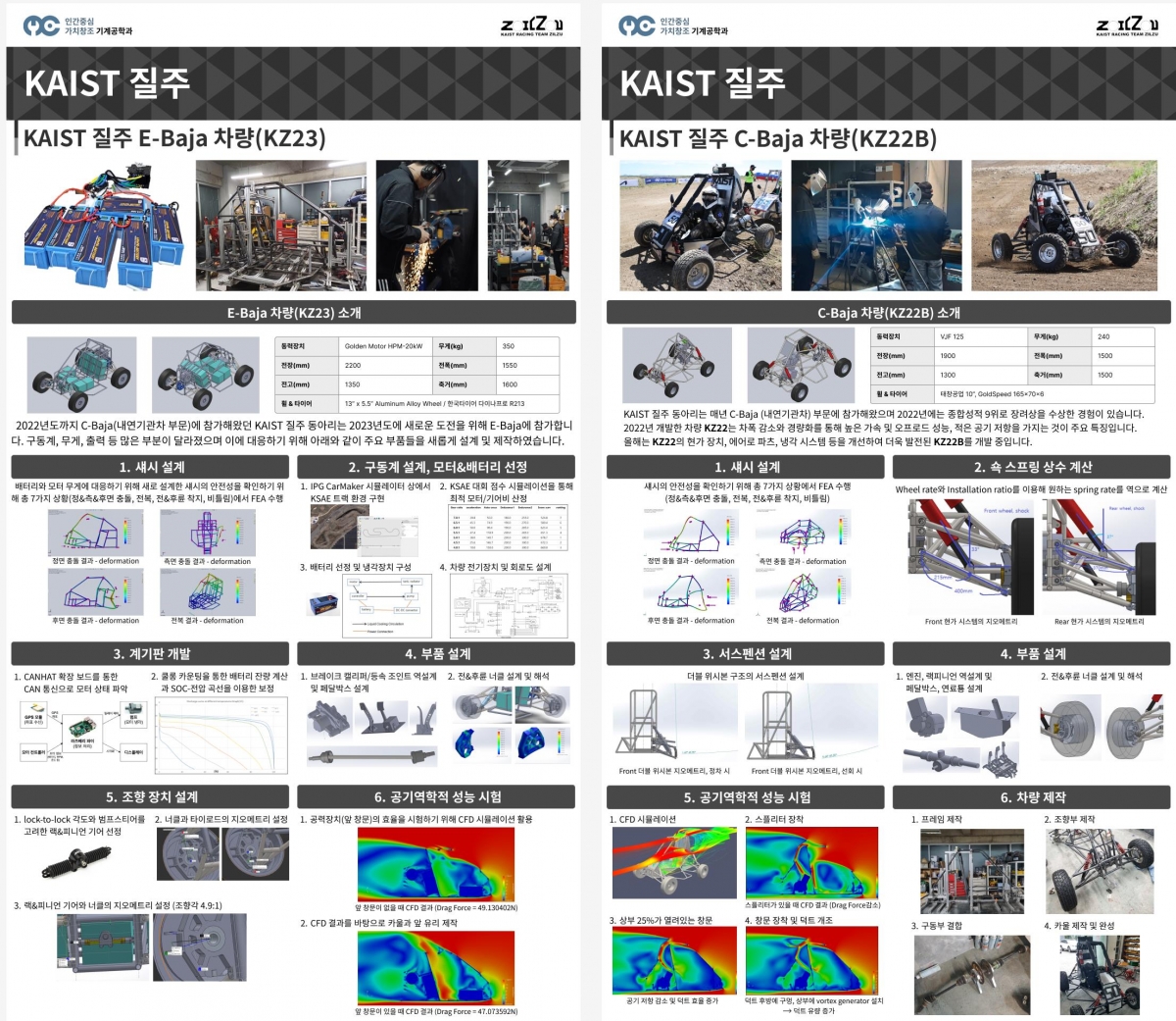 KAIST MECHANICAL ENGINEERING