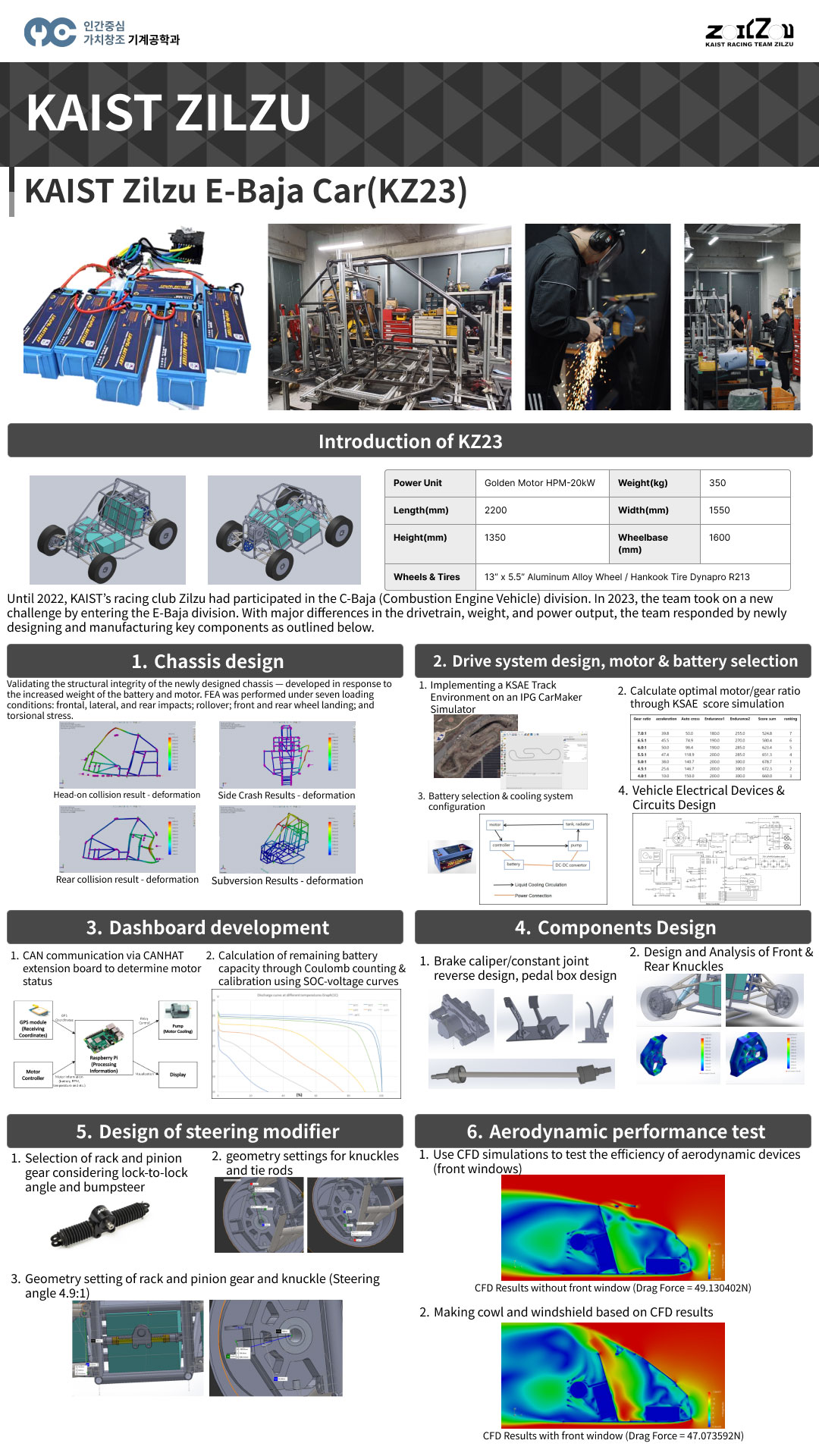 KAIST MECHANICAL ENGINEERING