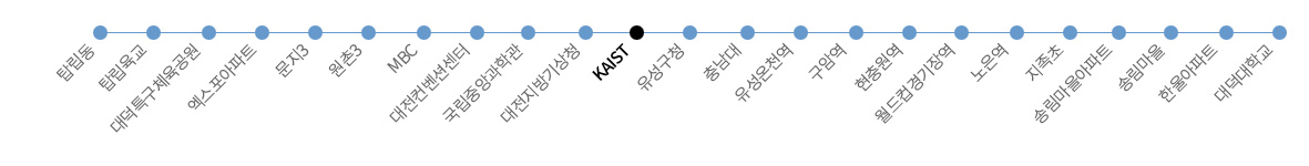 KAIST 기계공학과