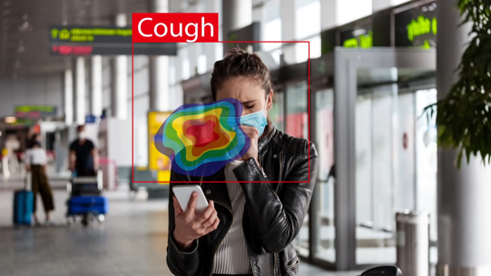Deep Learning based Cough Detection Camera